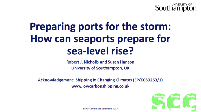 Port Environmental Impact | Global Maritime Hub