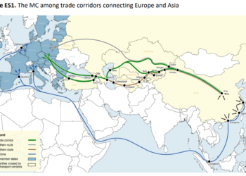 Middle trade and transport corridor | Global Maritime Hub
