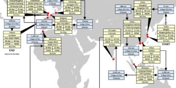 Alphaliner | Global Maritime Hub