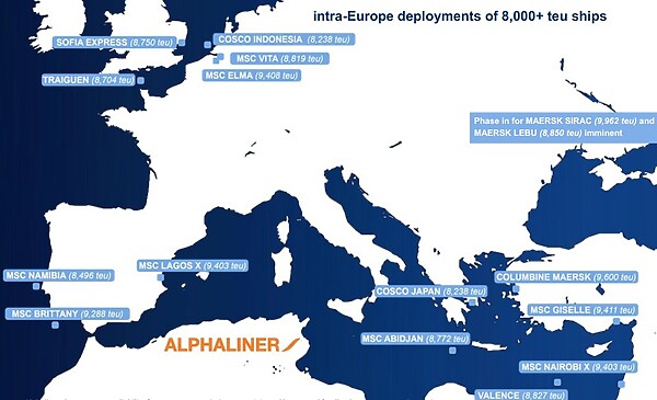 More 8,000+ teu ships muscle into intra-Europe | Global Maritime Hub
